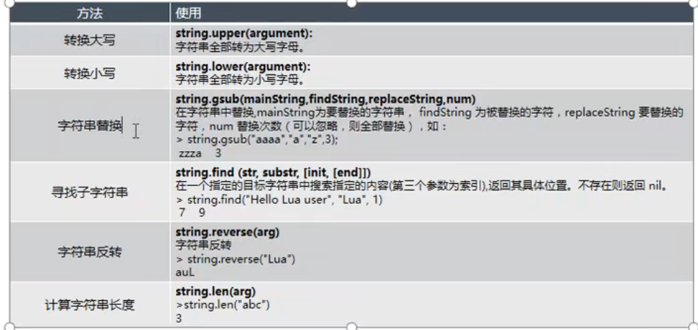 Lua入门-初识篇（游戏脚本辅助开发）_lua游戏脚本-CSDN博客