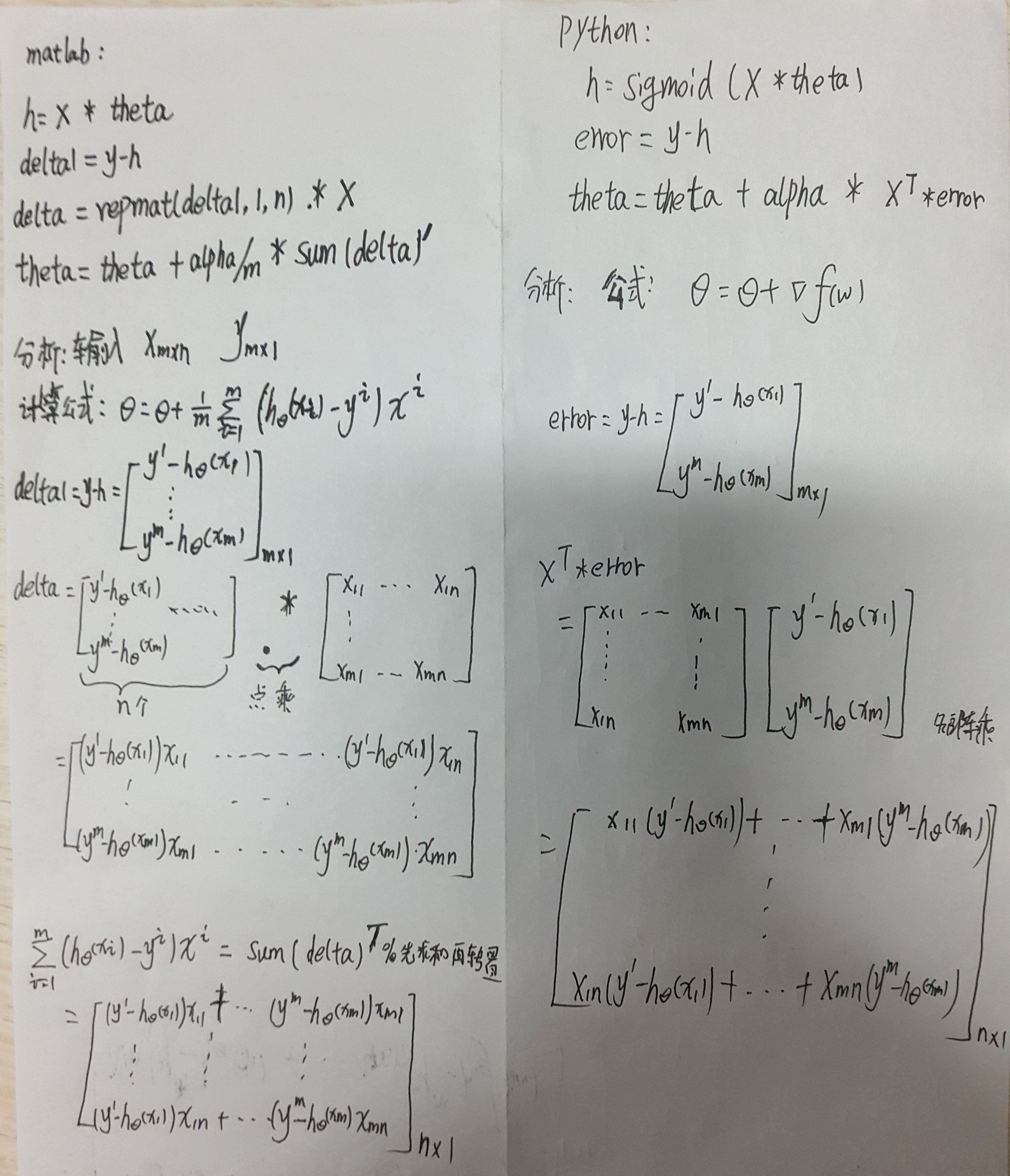 logic回归模型matlab,Logistic回归----Matlab/Python（1）-CSDN博客