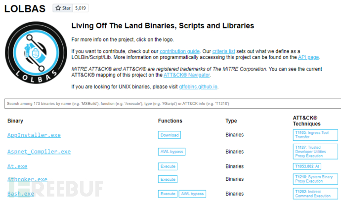 网络安全蓝队常用工具详解-CSDN博客