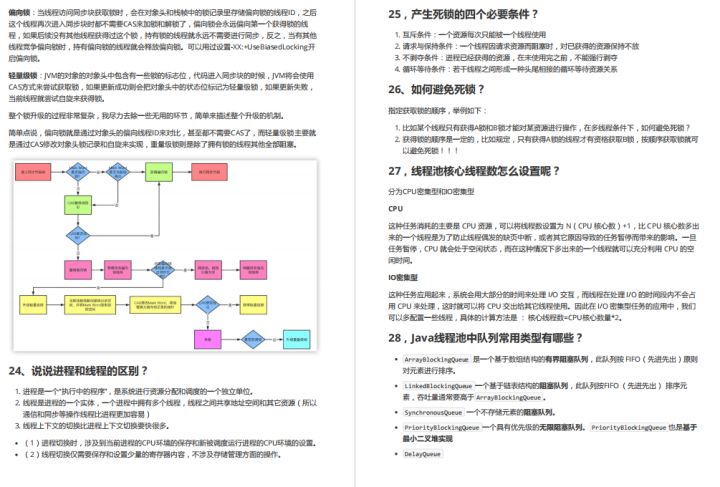七天吃透java面试八股文（2023最新整理） Csdn博客 