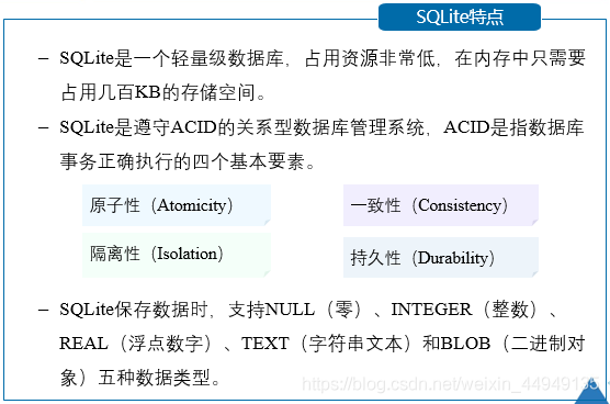 Android绿豆通讯录xmlandroid 数据库sqlite【简介、创建、使用增删改查、事务、实战演练、数据显示控件listview、adapter、实战演练】 Csdn博客
