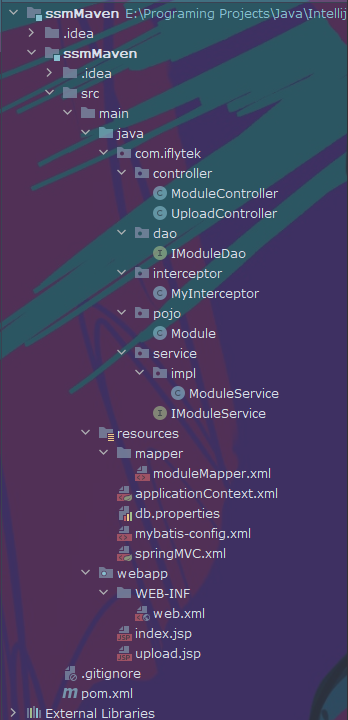 SSM框架中各层次作用及其关系_ssm框架各项-CSDN博客