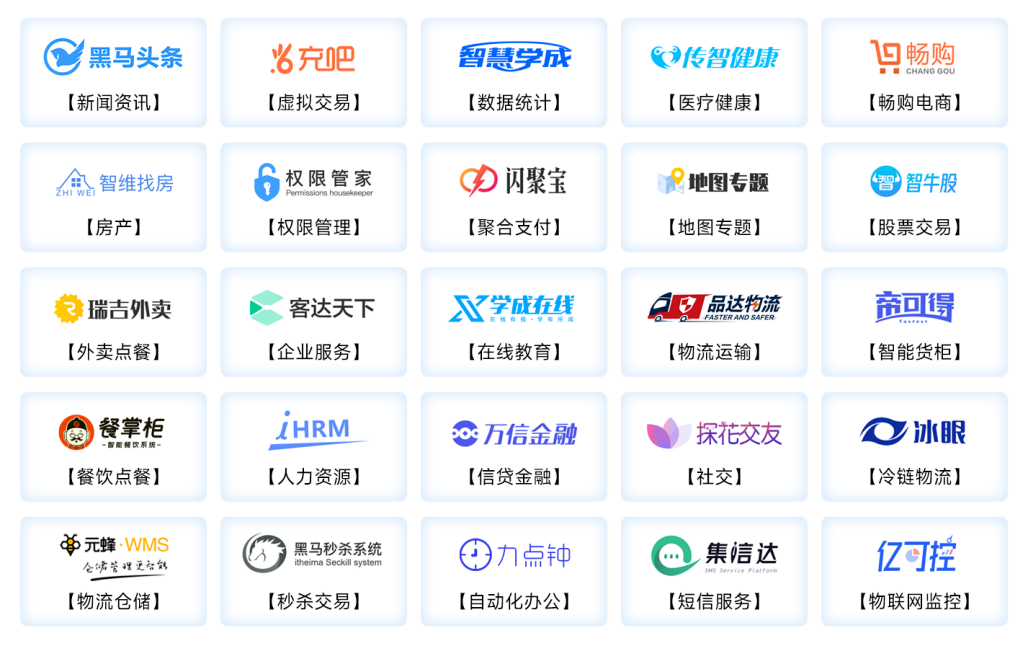 黑马Java 2023上半年就业喜报！太秀了！-CSDN博客