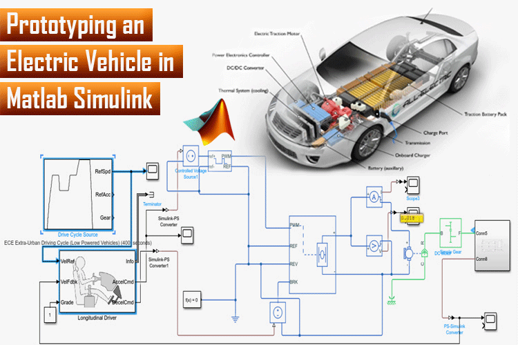 在 MATLAB Simulink 中对电动汽车进行原型设计-CSDN博客