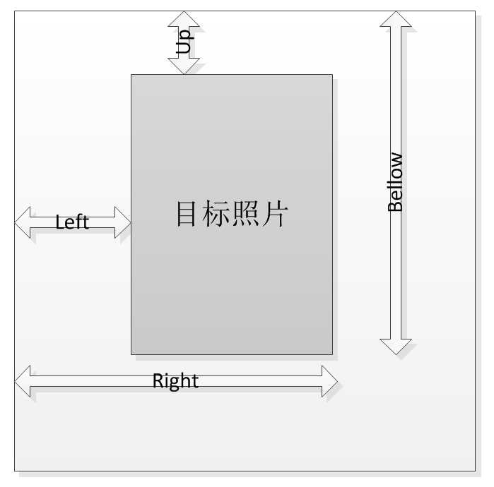 Python已知横版求竖版python3一键排版证件照(一寸照、二寸照),附源代码 Csdn博客