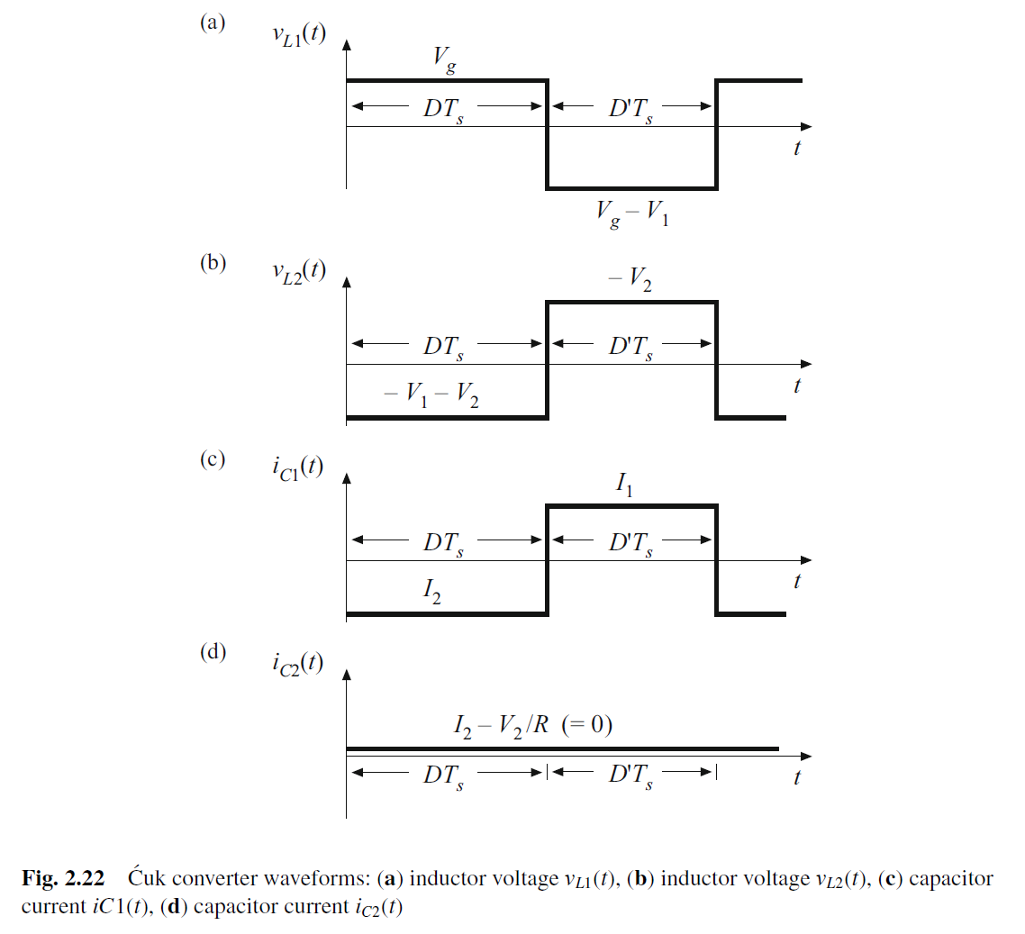 Preface, Chapter 1-2 Intro, Principles of Steady-State Converter ...