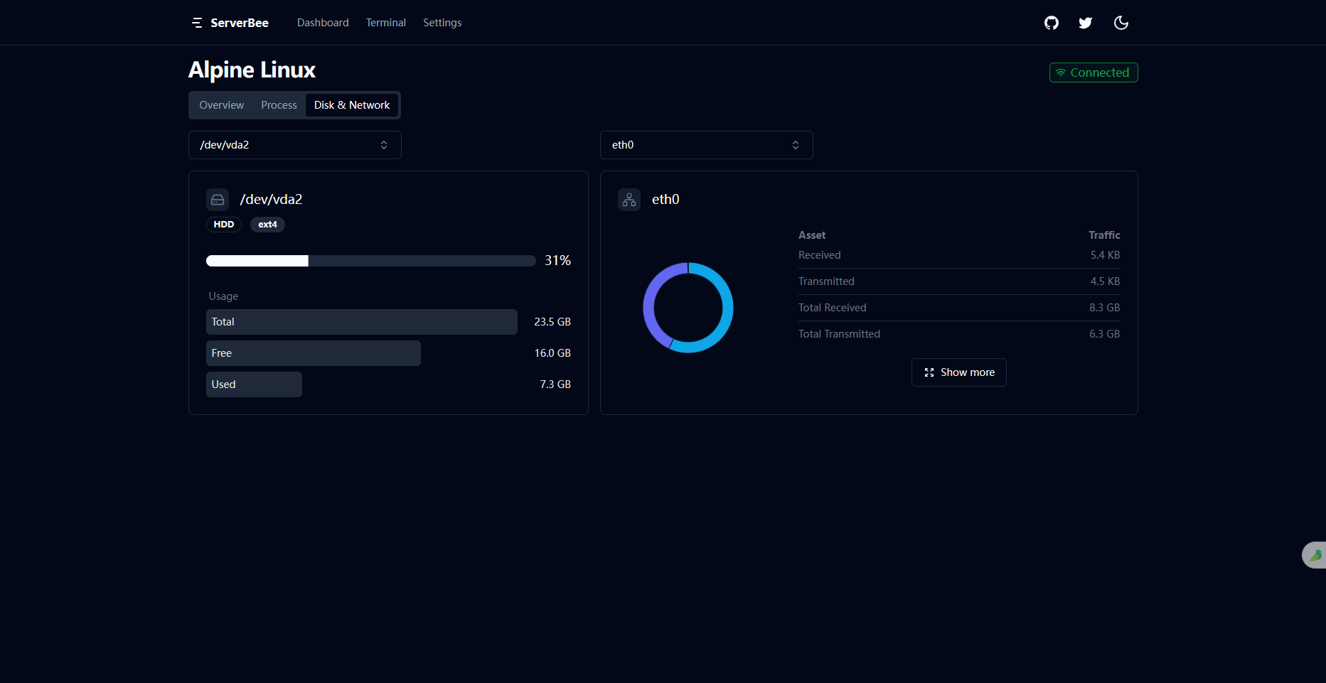 服务器监控新利器：ServerBee带你看透服务器运行状态_服务器状态监控-CSDN博客