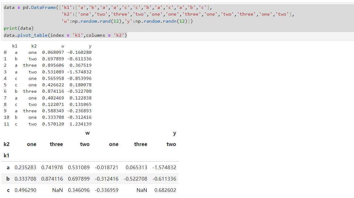人工智能应用基础——Pandas统计分析基础_pandas 数据统计-CSDN博客