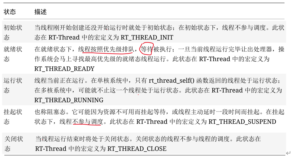 RT-Thread线程管理_rtthread rtt address-CSDN博客