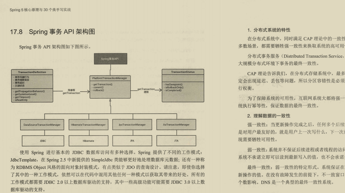 独家首发，完整到难以置信的564页Spring5实战，太强了_spring实战 第5版 pdf-CSDN博客