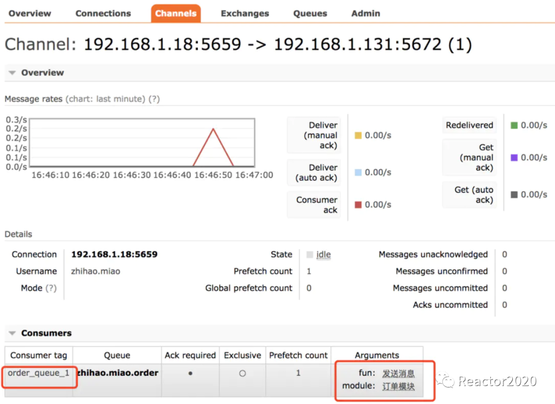 【rabbitmq分析】01 Simplemessagelistenercontainer原理分析 Csdn博客
