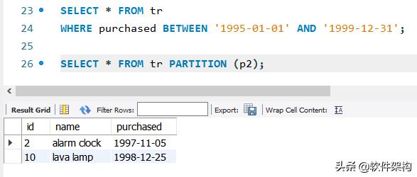 from mysql partition select_MySQL表分区（partition）创建、查询、删除以及重建分区等等操作...-CSDN博客