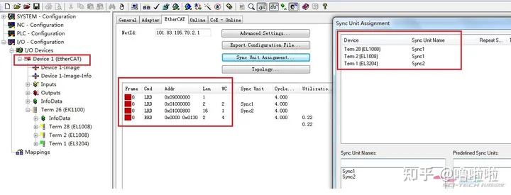 EtherCAT同步单元分组Sync的作用和操作_ethercat的sm同步模式下为何要同时配置sync manager0和1-CSDN博客