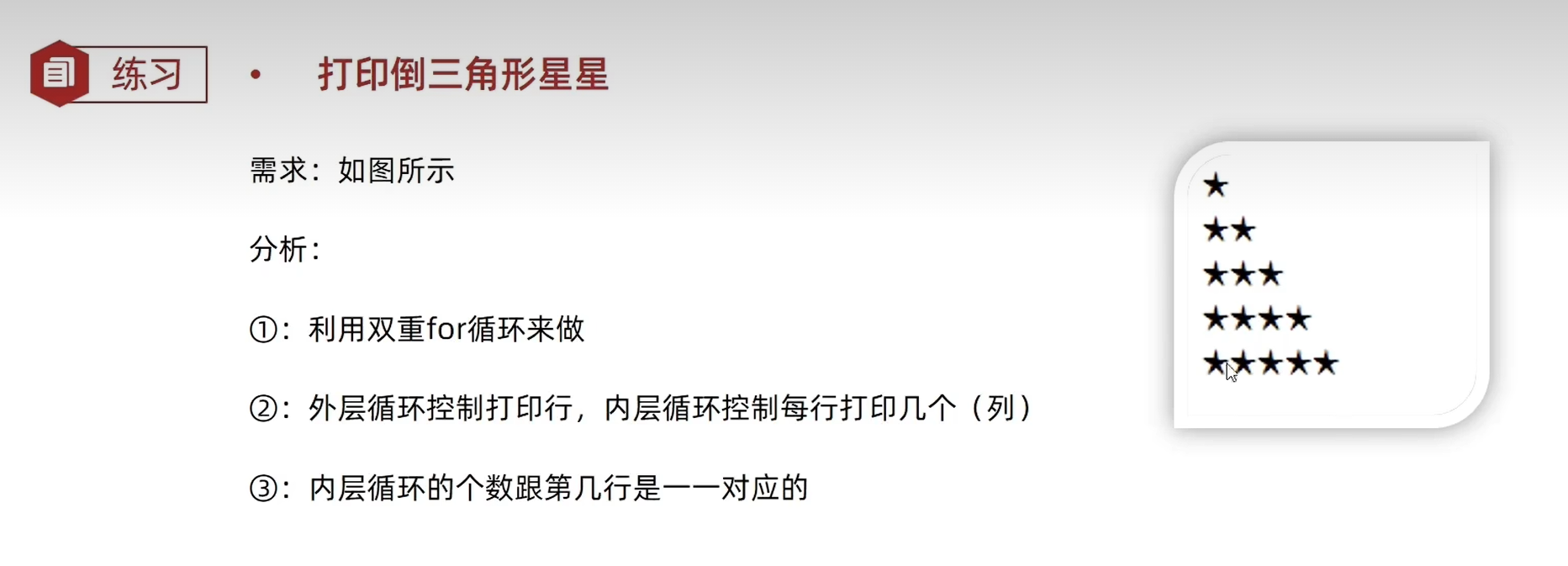 JavaScript基础（day03:for循环、数组）_求数组 [2,6,1,77,52,25,7] 中的最大值和最小值-CSDN博客