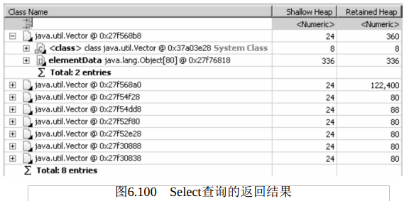Java程序员性能优化实战必看。MAT对OQL的支持_mat oql-CSDN博客