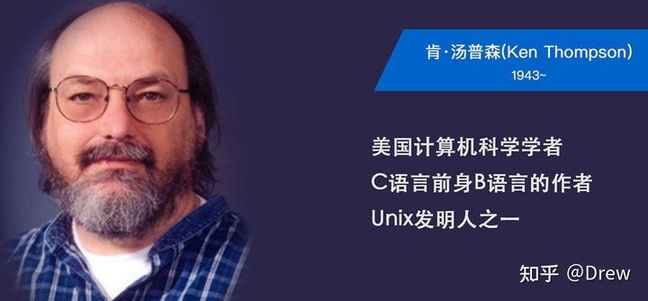 操作系统的发展历史_操作系统的演变与图灵奖之间的关系-CSDN博客