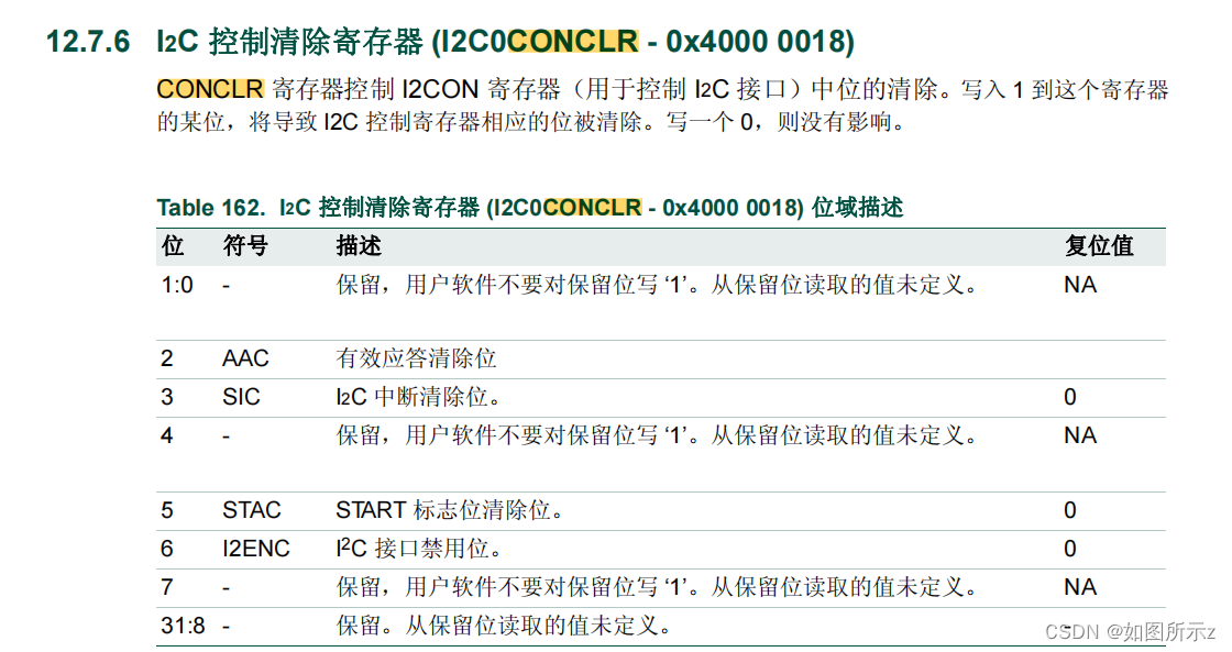 LPC1114 -I2C_i2c lpc-CSDN博客