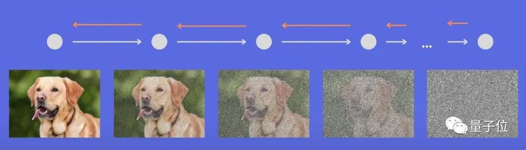可生成高清视频的Stable Diffusion，分辨率提升4倍，人像丝滑！-CSDN博客