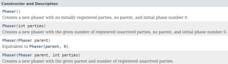 phaser java_Java多线程进阶（二二）—— J.U.C之synchronizer框架：Phaser-CSDN博客
