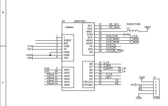 [AT32F423]【AT-START-F423测评】+ spi接口lcd显示_at32f4 spi屏幕-CSDN博客