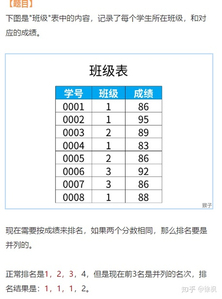 Mysql取出分组后每组的前两条数据 数据分析mysql笔记 Csdn博客