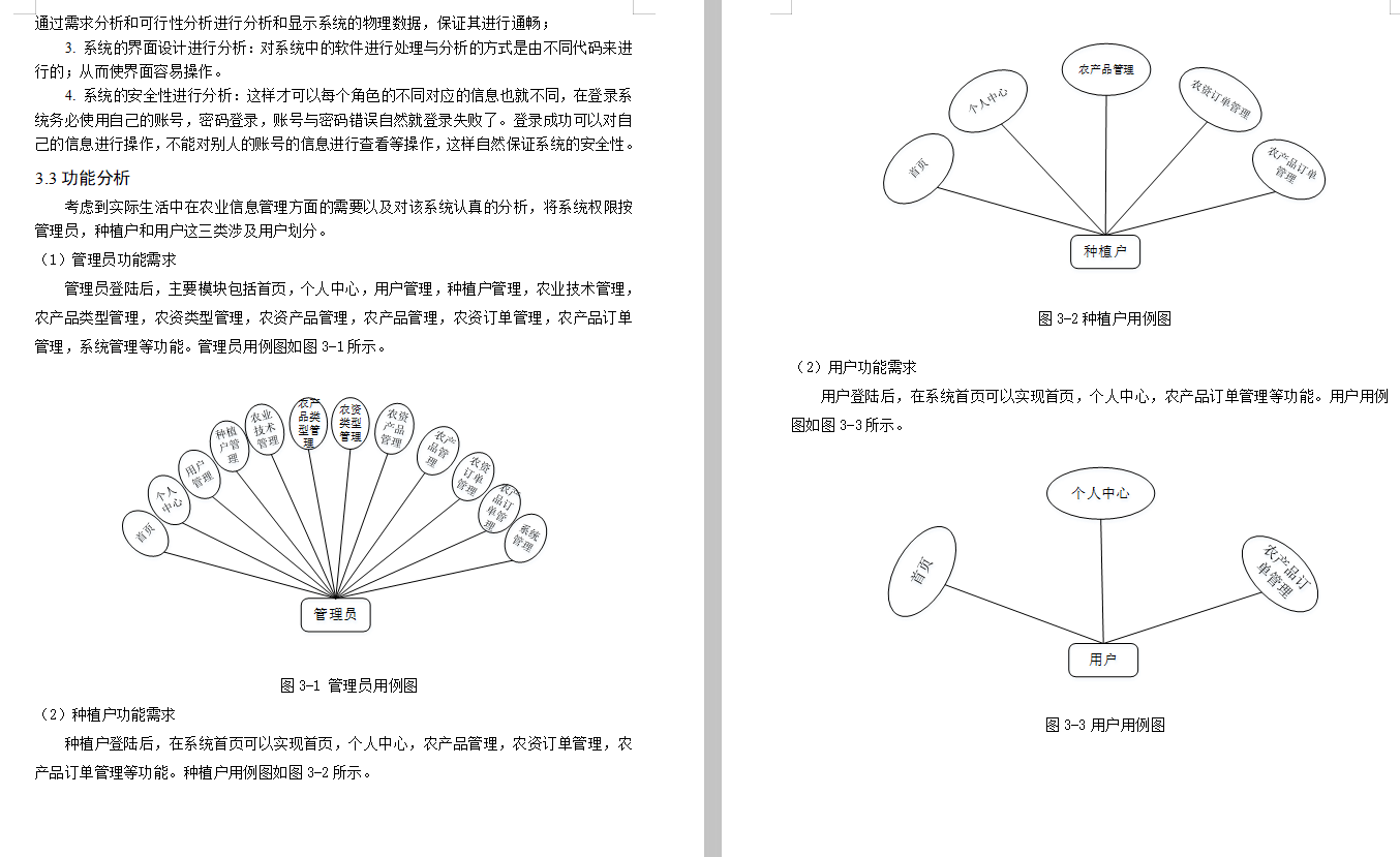 基于ssm的农业信息管理系统，农产品管理系统，附源码+数据库+论文+PPT，包远程安装调试_css的农业系统-CSDN博客