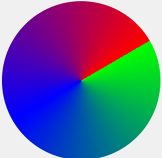 Qt 渐变 QLinearGradient、 QConicalGradient、QRadialGradient-CSDN博客