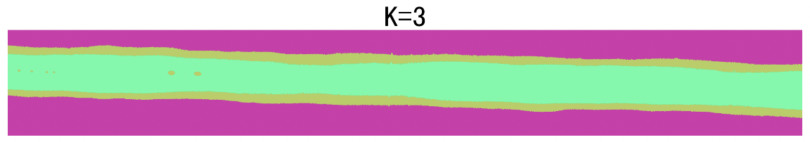 基于模糊C均值聚类（FCM）的图像分割原理_fcm模糊聚类图像分割-CSDN博客
