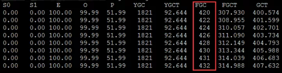 java fgc时间过长_性能案例分析 | 一个频繁fgc问题-CSDN博客
