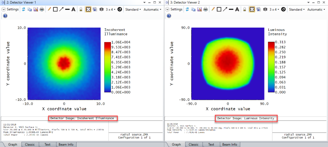 Ansys Zemax | 如何模拟 LED 及其它复杂光源_zemax阵列光源建模-CSDN博客