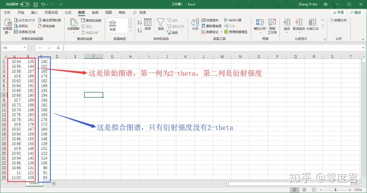 double 导出txt保留两位_使用Jade“精修”XRD图谱并导出数据_weixin_39645041的博客-CSDN博客