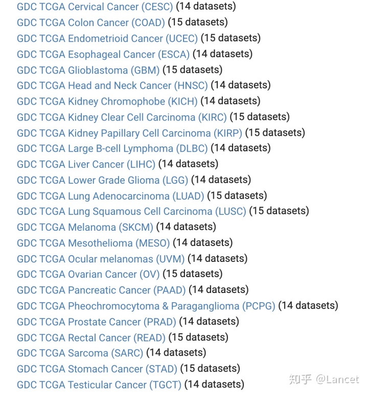 r语言合并多个csv文件_TCGA数据下载与ID转换教程（基于R语言）-CSDN博客