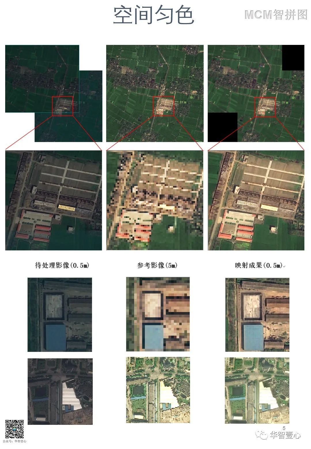 Erdas裁剪影像mcm智拼图介绍遥感影像匀色镶嵌软件dom高级编辑工具强大的影像后期处理工具毛瑟国王的博客 Csdn博客