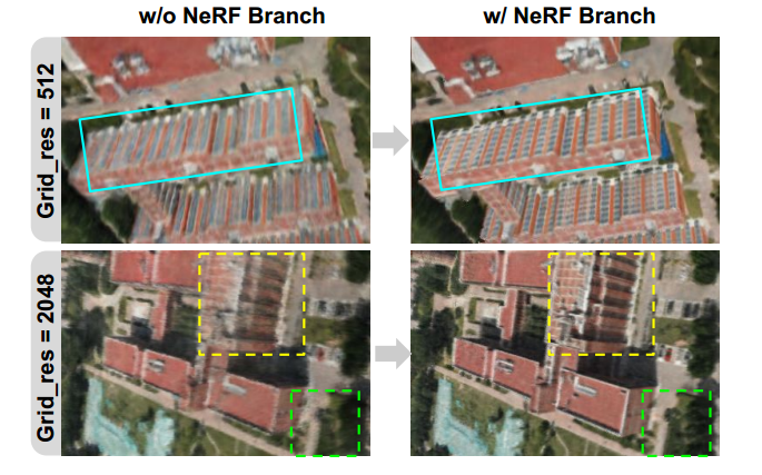 CVPR 23丨适用于大型城市场景的网格引导神经辐射场（NeRF）_gridnerf-CSDN博客