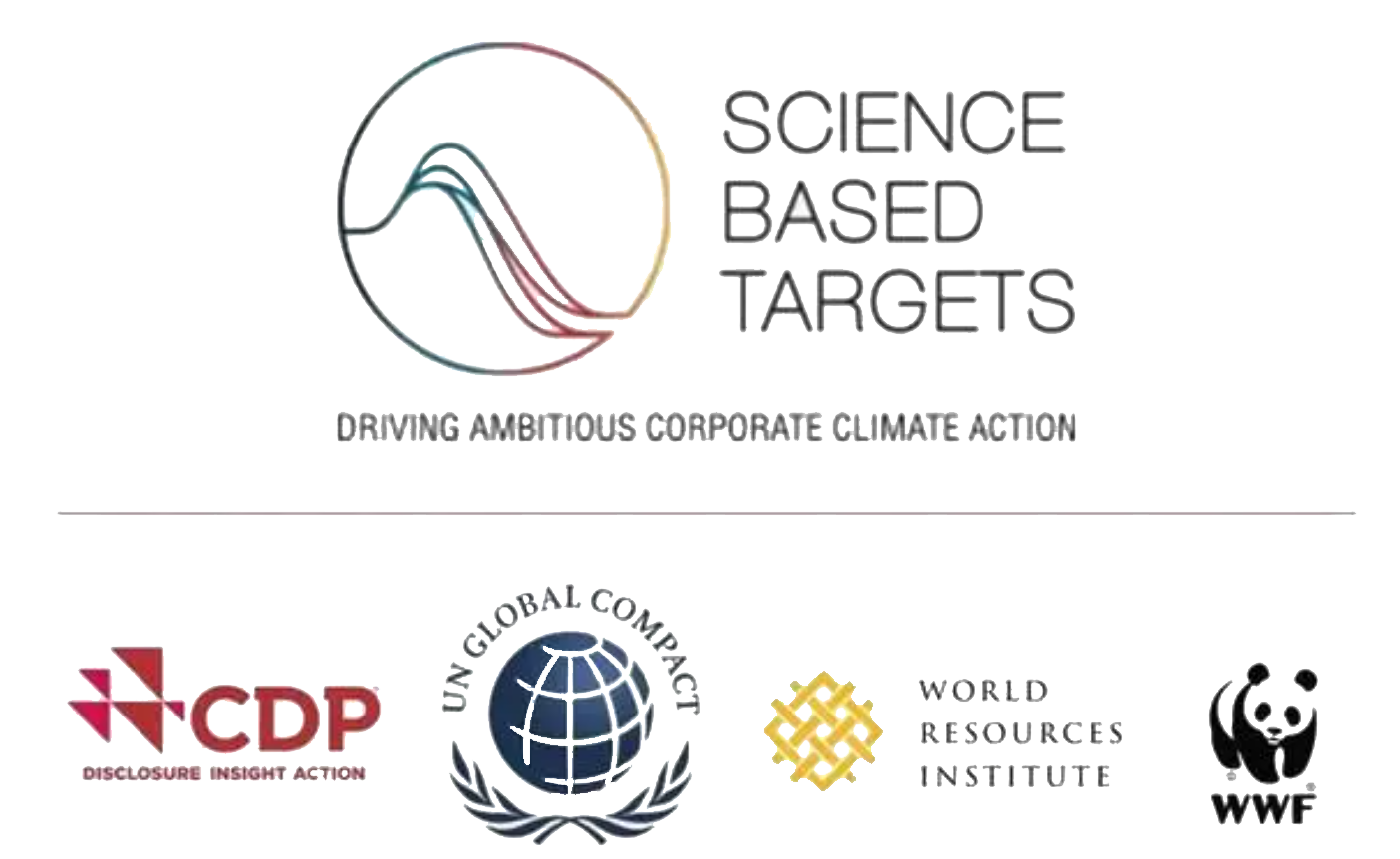 SBTI科学碳目标倡议：引领绿色未来，共同实现绿色低碳发展-CSDN博客