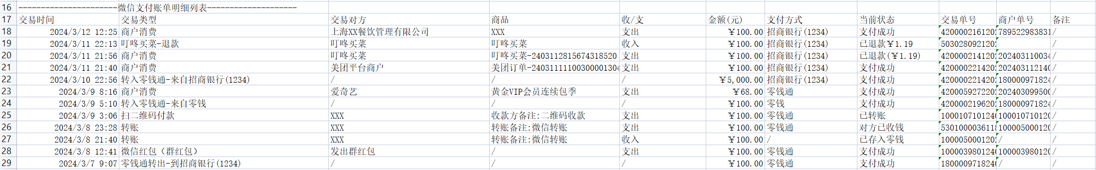 自动记账：Python+Beancount_python记账工具-CSDN博客