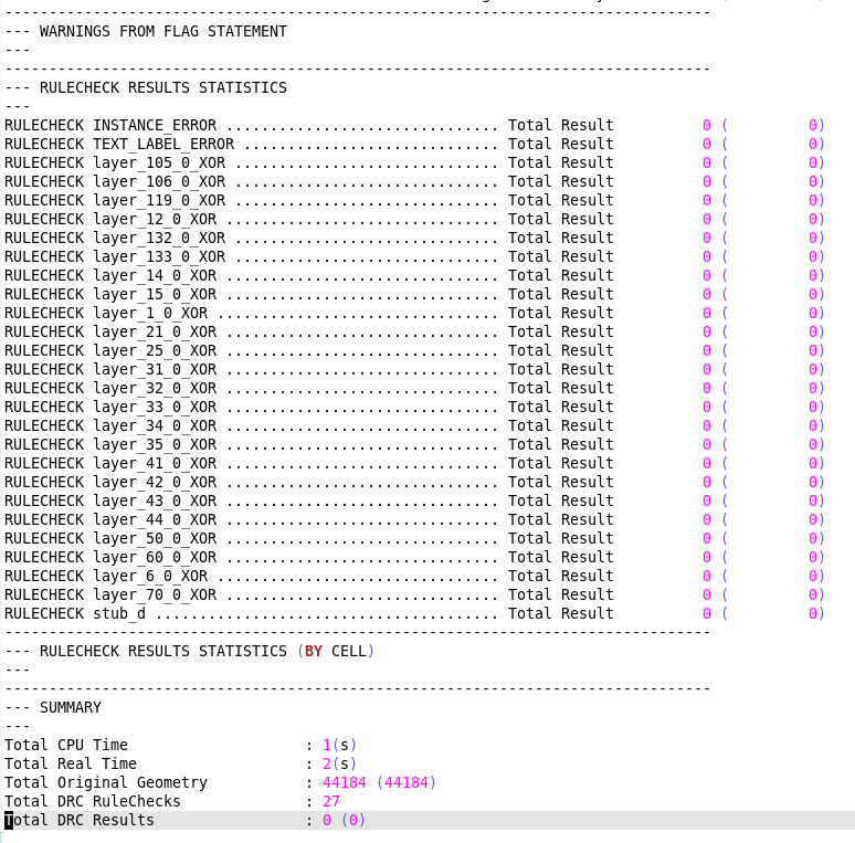 多种工具LVL(Layout versus Layout)检查的方法分享_calibre lvl-CSDN博客