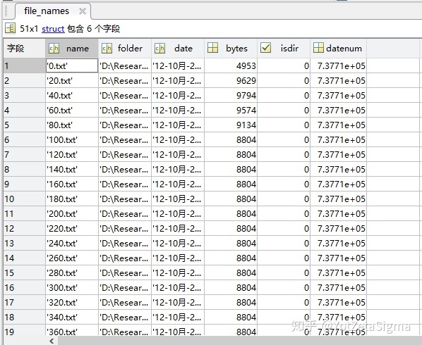 matlab watershed不用内置函数_MATLAB: 自然排序(natural sort)-CSDN博客