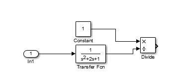 2r 2s matlab模块,matlab中simulink怎样输入s^2+2s+1,用哪个模块?_weixin_39946364的博客-CSDN博客