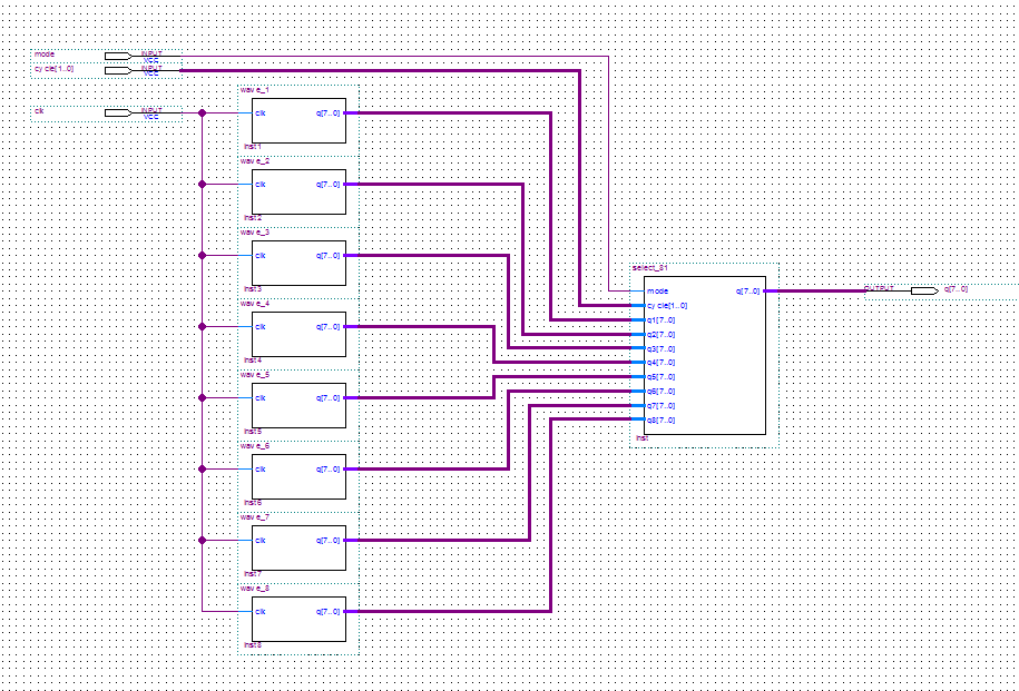 信号发生器设计含matlab程序verilog代码quartus仿真用matlab设计一个信号发生器 Csdn博客 