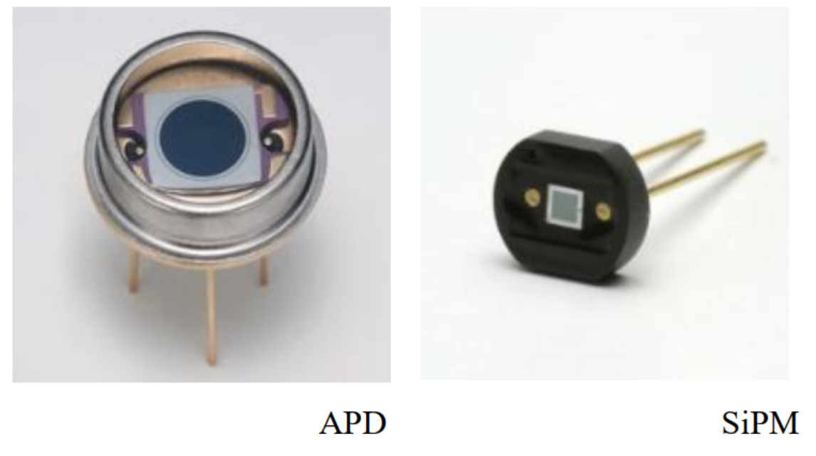 用于激光雷达的 APD，SPAD 和 SiPM 分析-CSDN博客
