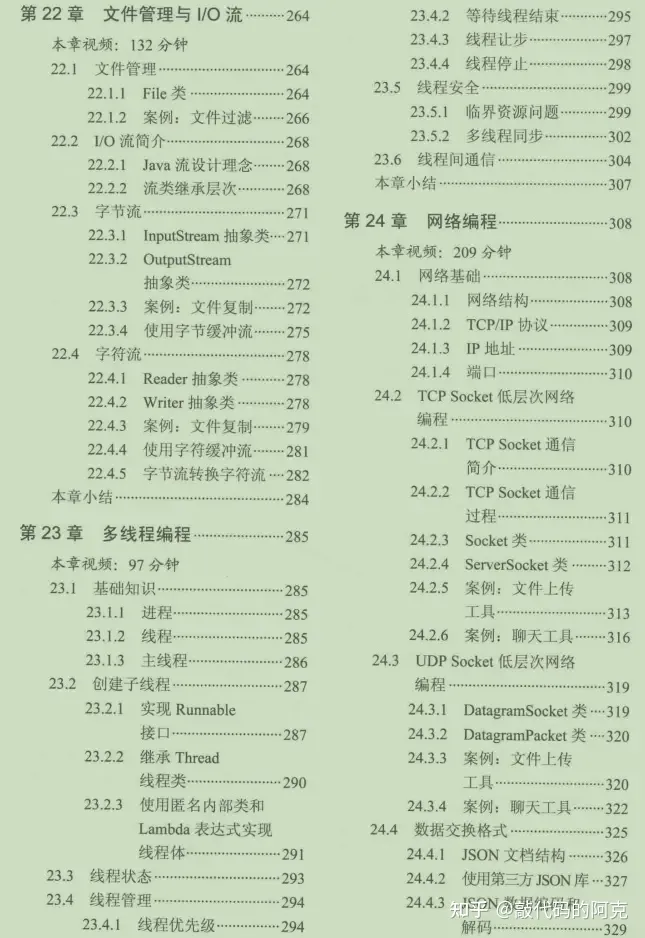 上线github七天后就标星876k的java大牛成长宝典,啃完之后成功面进字节! Csdn博客