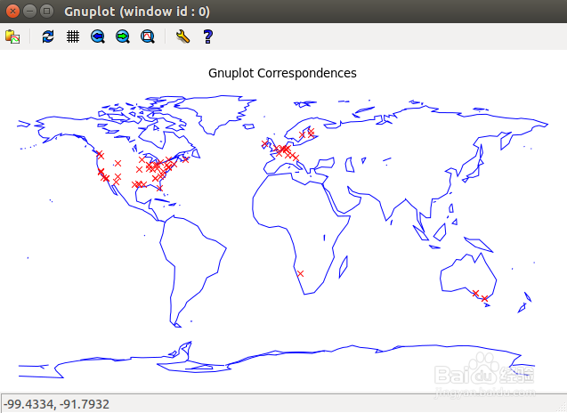 Gnuplot 安装及官网gnuplot官网 Csdn博客