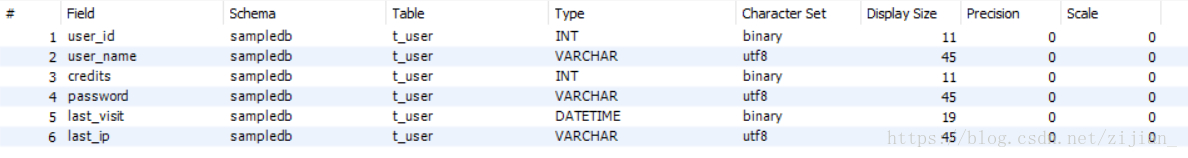 Mysql兼容sqlserver吗mysql和sqlserver不兼容 Csdn博客