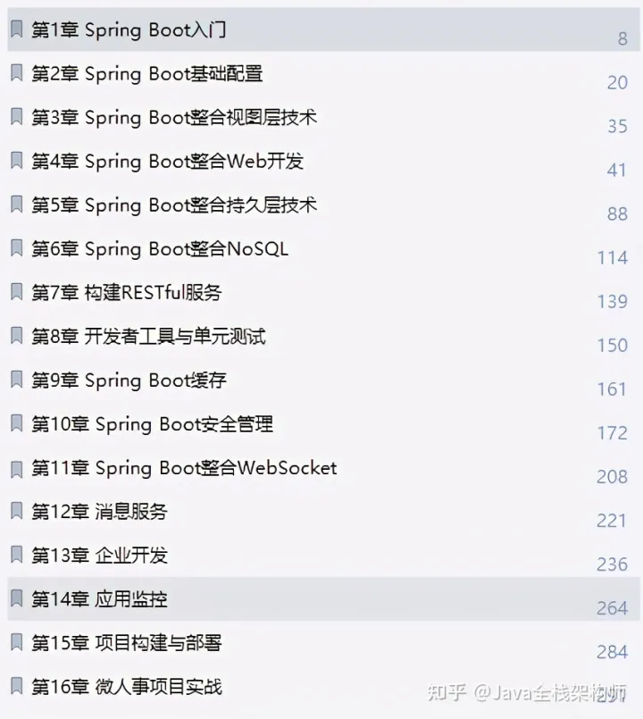 真香!github超牛x的springbootvue项目开发文档源码限时开源!vuespringboot项目源代码 Csdn博客