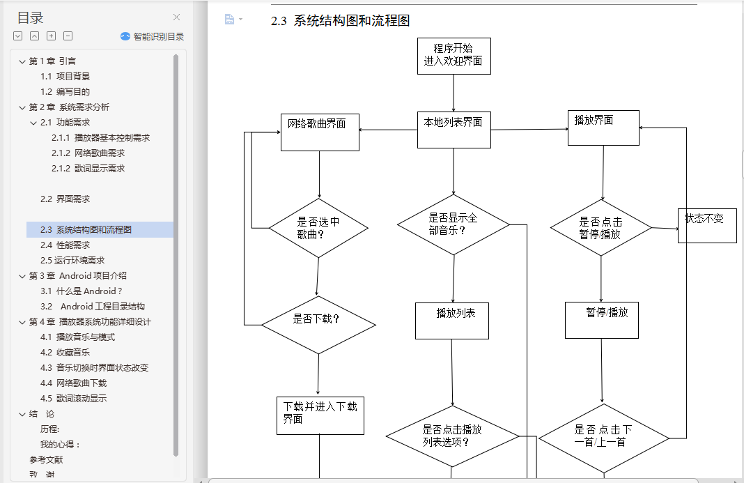 基于android的音乐播放器毕业设计基于android音乐播放器的设计与实现毕业论文答辩ppt项目源码 Csdn博客 9701