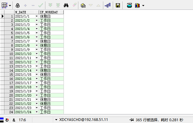 Oracle判断时间段内的日期是否属于工作日 Oracle判断日期是否为工作日 Csdn博客