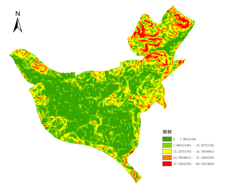 gis怎么通过水库划分子流域_基于GIS和SWMM的雨洪模型构建方法研究_添翼leo老师的博客-CSDN博客