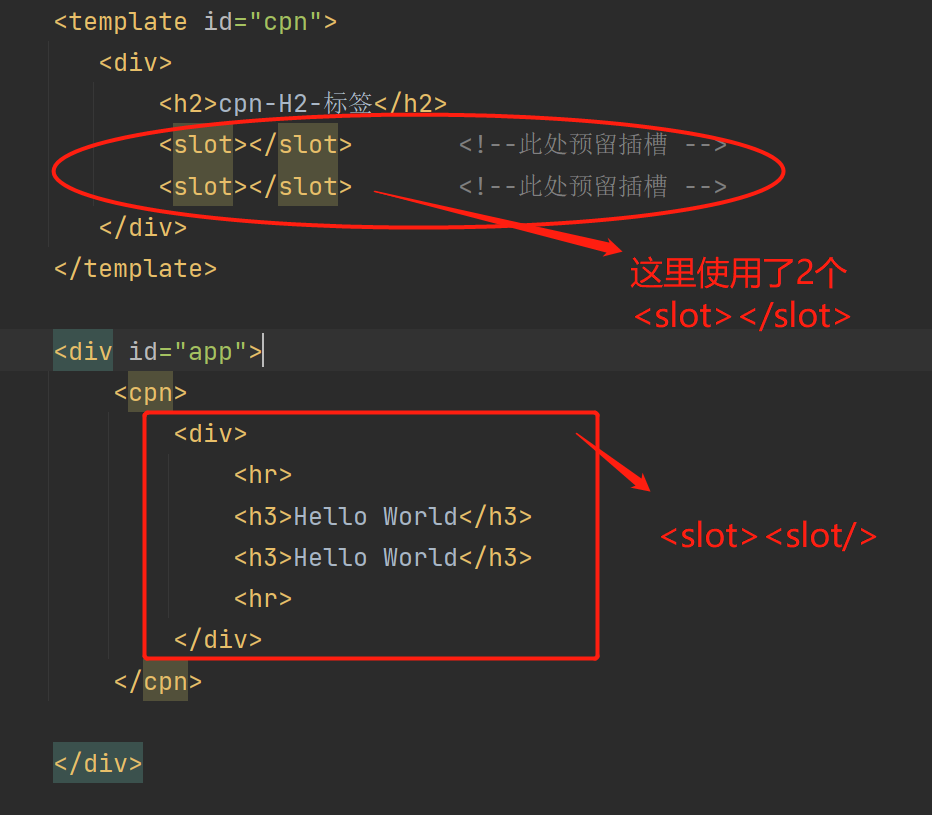 33 Vue 组件化开发 具名插槽slot Csdn博客 