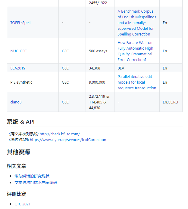 中文文本纠错相关经典论文、数据集、系统等资源分享_gce文本纠错数据集-CSDN博客